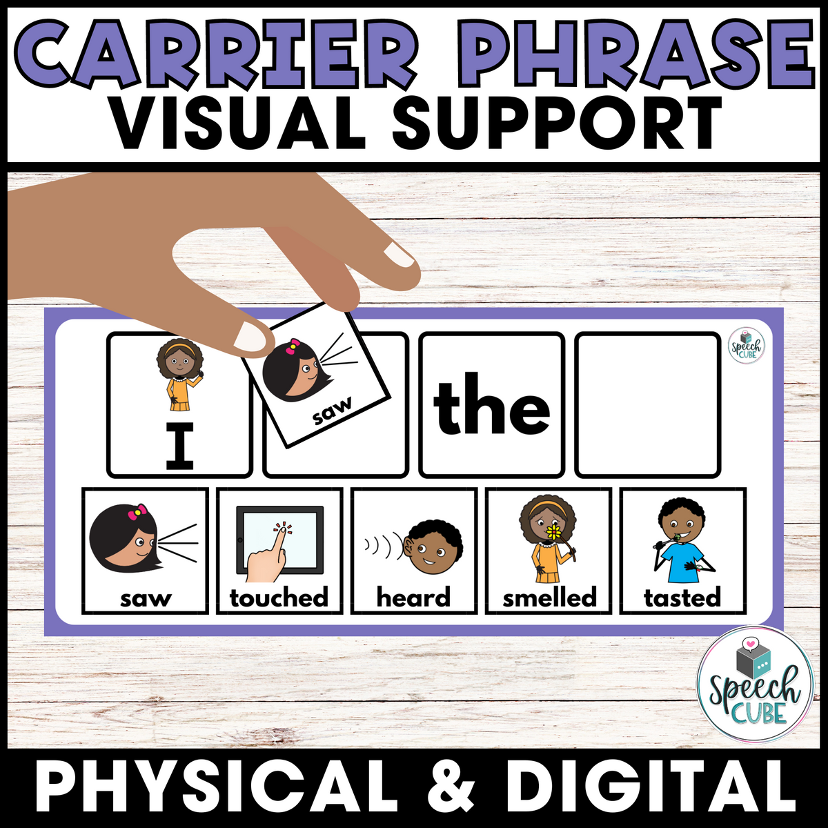 Senses Carrier Phrase Visual – Speech Cube