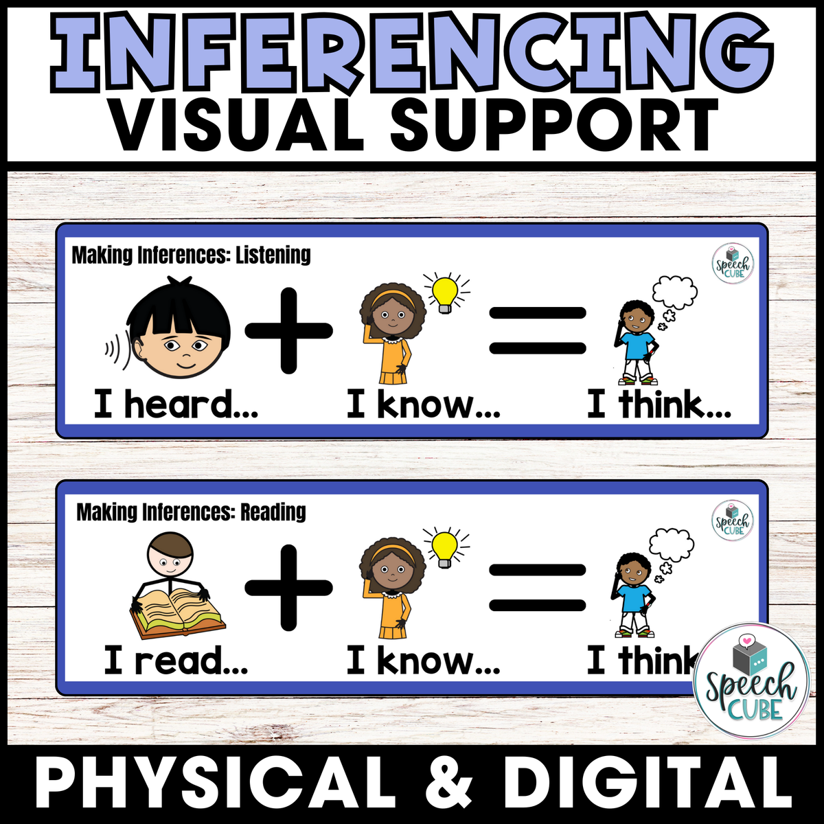 Making Inferences Visual – Speech Cube