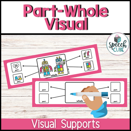 Visual Supports – Speech Cube