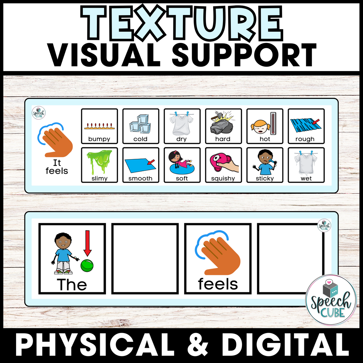 Texture Descriptors Visual Speech Cube